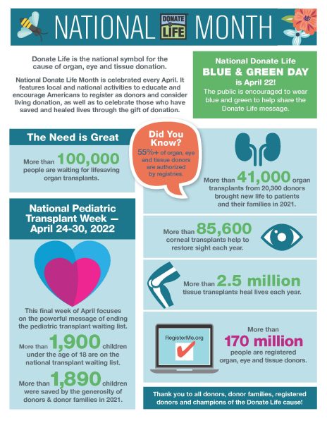 April is Donate Life Month – City of Linden